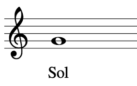 Abriendo camino juntos: NOTA SOL