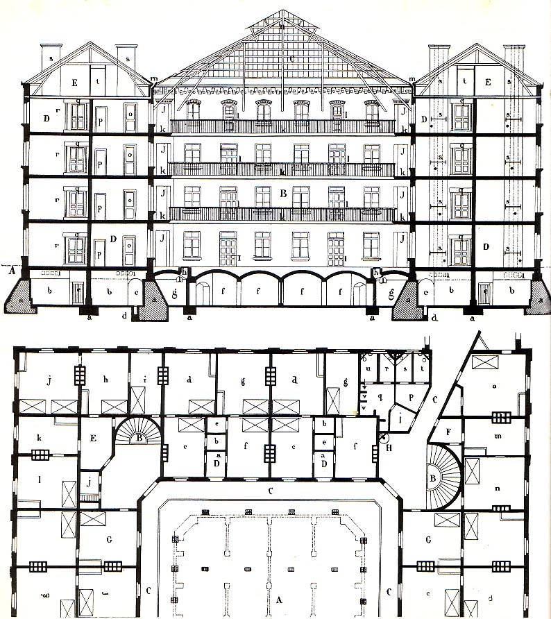 Análisis Proyectual II: El Familisterio - Jean Baptiste Godin