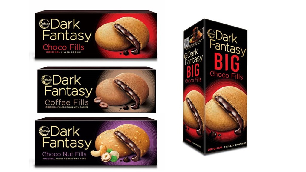 A Decade long endeavour to delight consumers with unparalleled ...