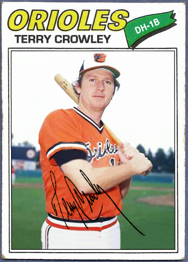 WHEN TOPPS HAD (BASE)BALLS!: NOT REALLY MISSING IN ACTION- TERRY CROWLEY