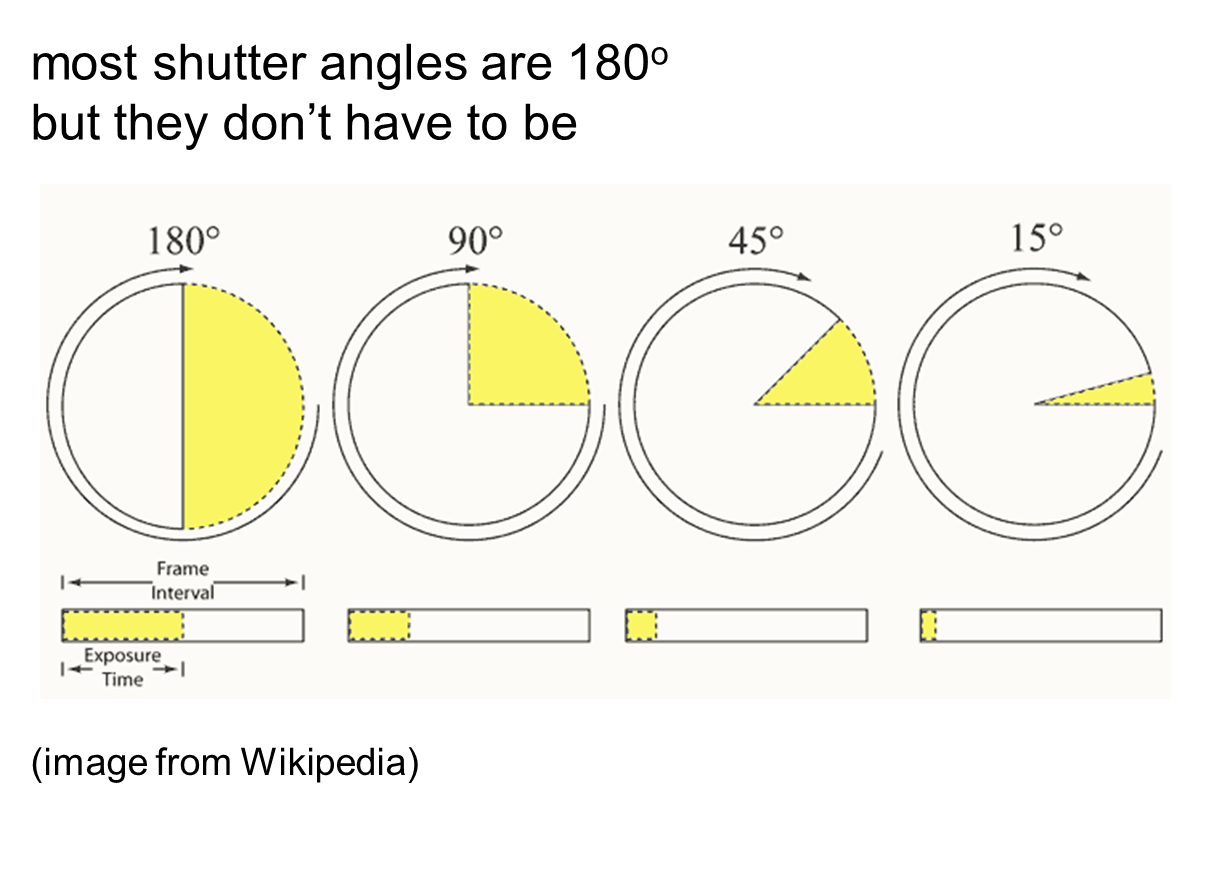 MEDIAN Don Steward mathematics teaching: faster film rates