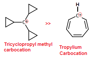 Welcome to Chem Zipper.com......: Why is the Tropylium carbocation less ...