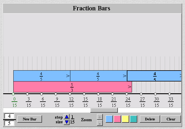 The Elementary Math Maniac: You Oughta Know About The National Library ...