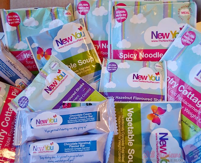 The New You Plan - 'Get Started' 1 Week Bundle Trial - DB Reviews - UK ...