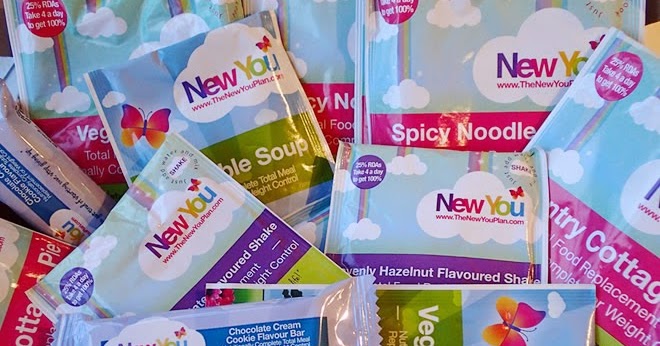 The New You Plan - 'Get Started' 1 Week Bundle Trial - DB Reviews - UK ...