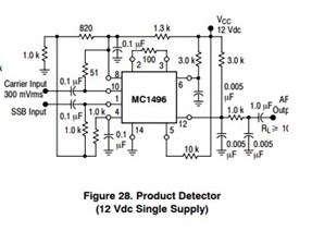 New Technology for 2020 ~ Moving beyond the MC1496 Direct Conversion ...