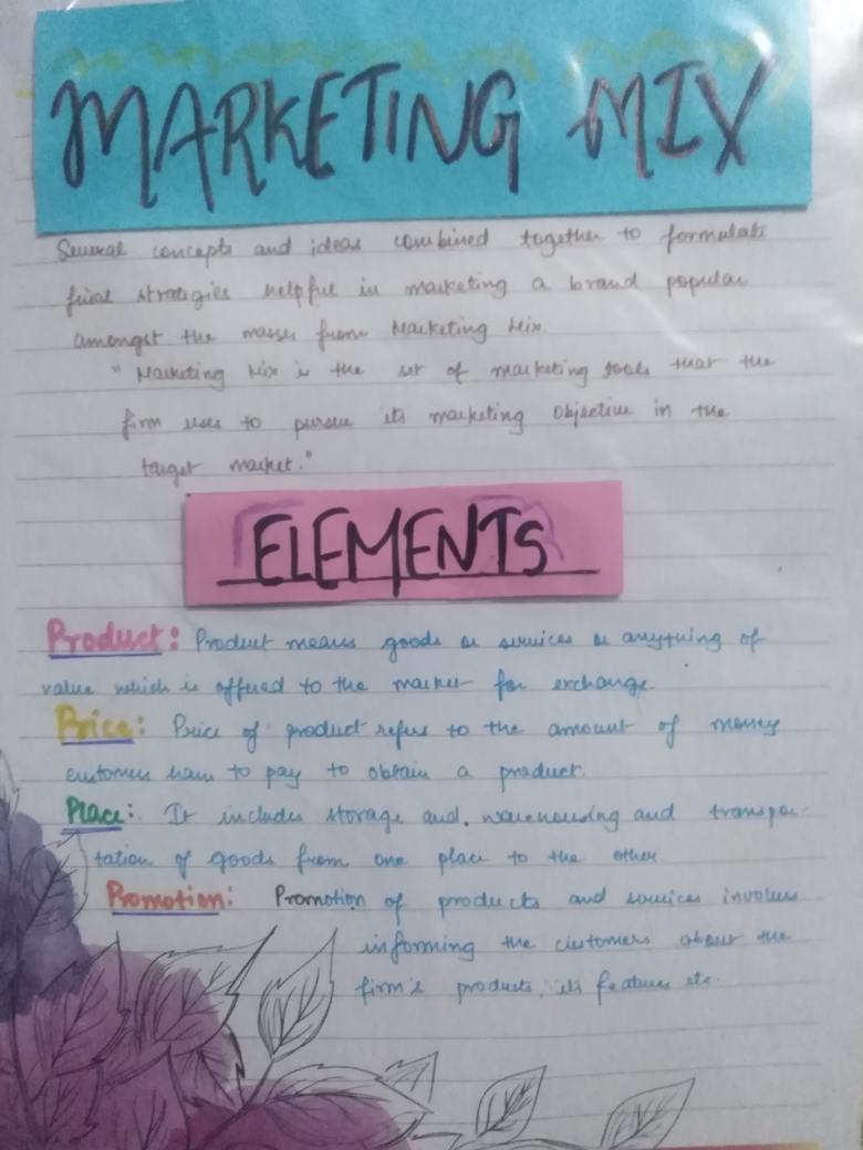 Marketing management project files. Marketing management project file ...