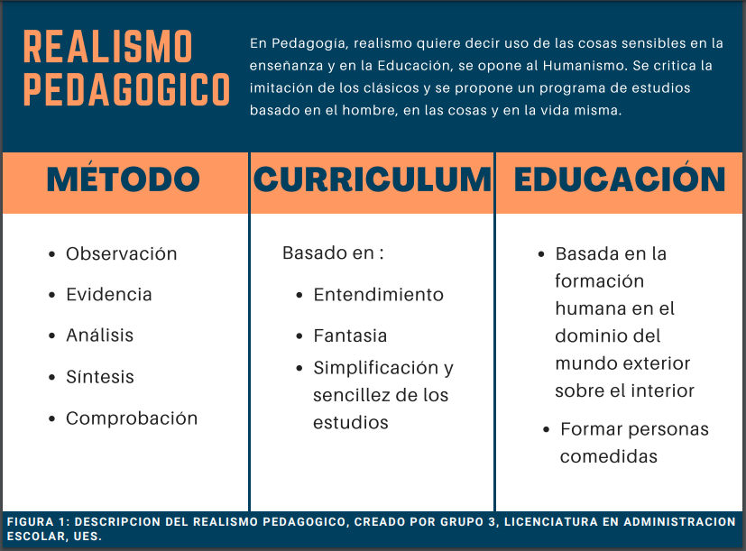 Época del realismo: Wolfan Ratke y los precursores del realismo ...