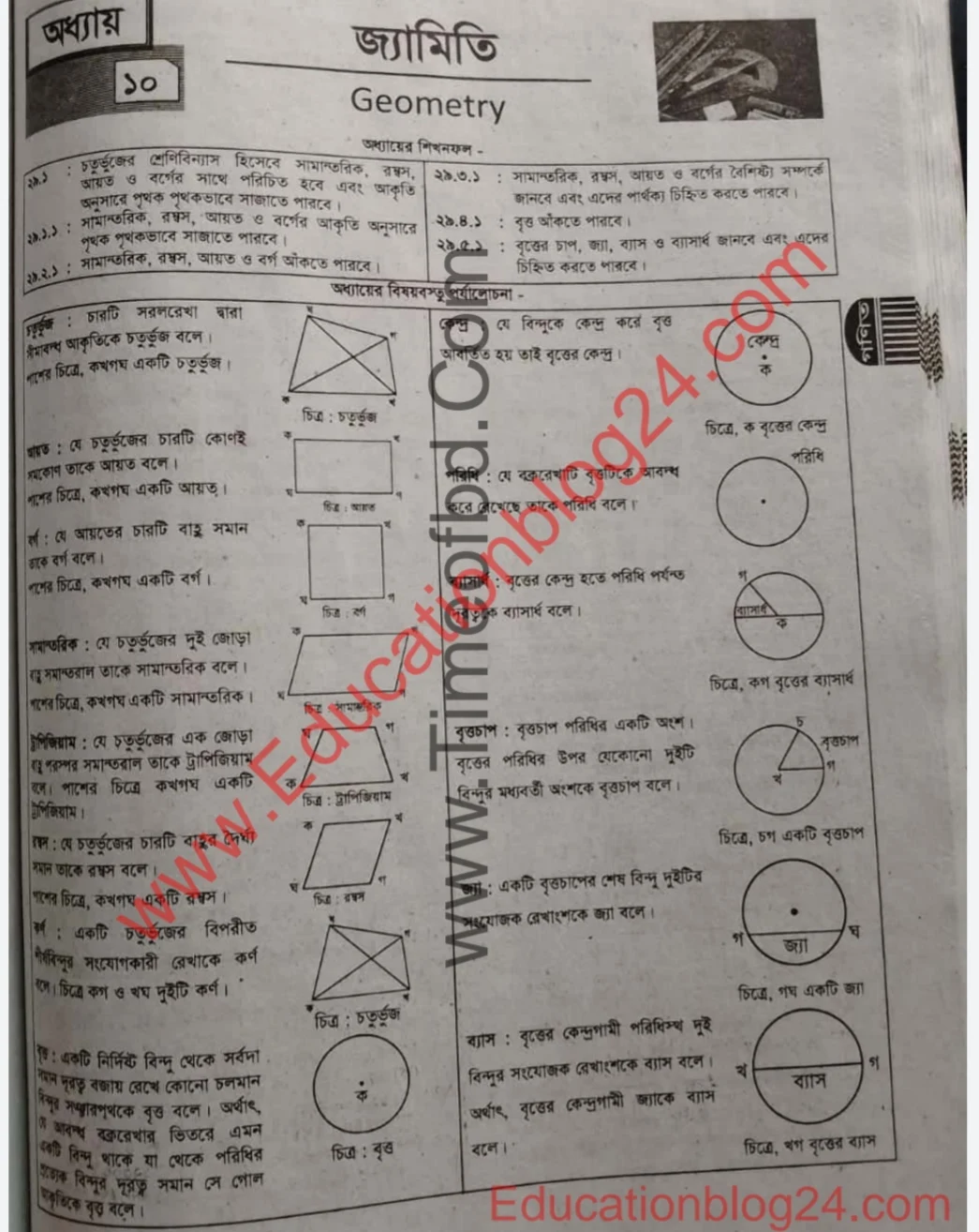 Class 5 Math Solution Chapter 10 class-5-math-solution-chapter-10