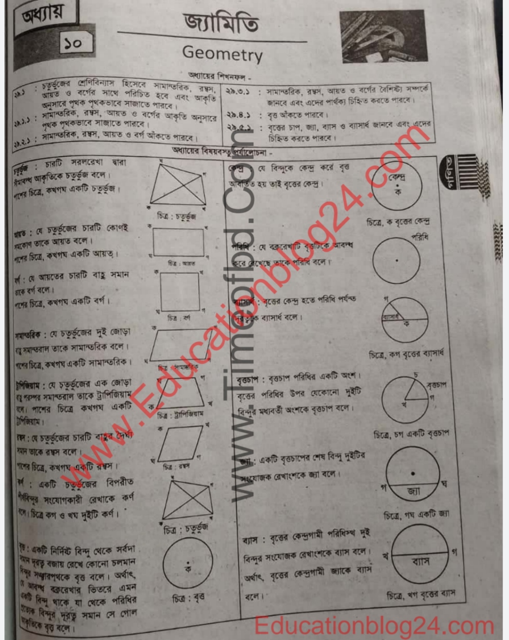 Class 5 Math Solution Chapter 10 Class 5 Math Solution Chapter 10