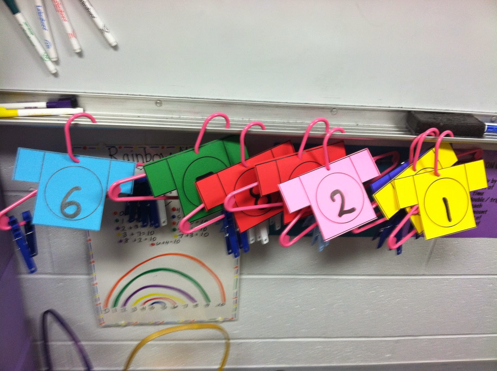 Everyday LIFE: TeAcHiNg