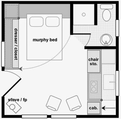 3 Tips Menentukan Denah Kamar Tidur Dengan Kamar Mandi Dalam