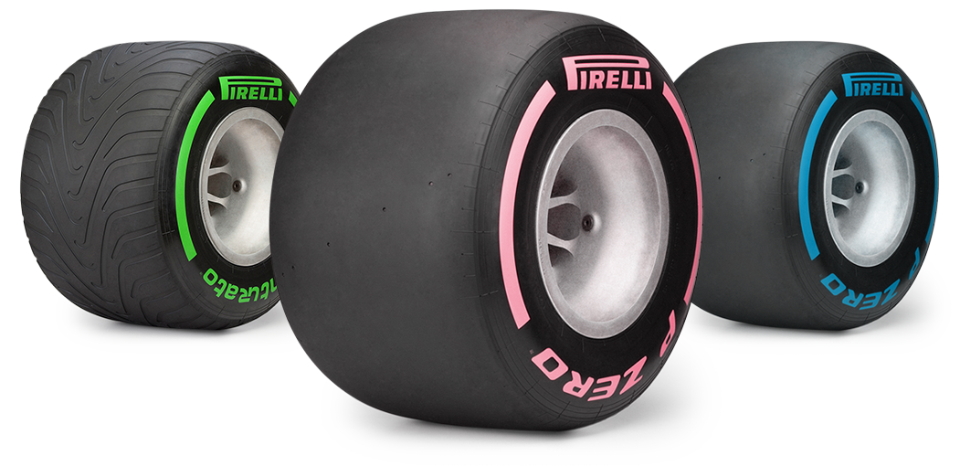 Jenis - Jenis Ban Yang Digunakan Pada Mobil Balap F1 - lks otomotif