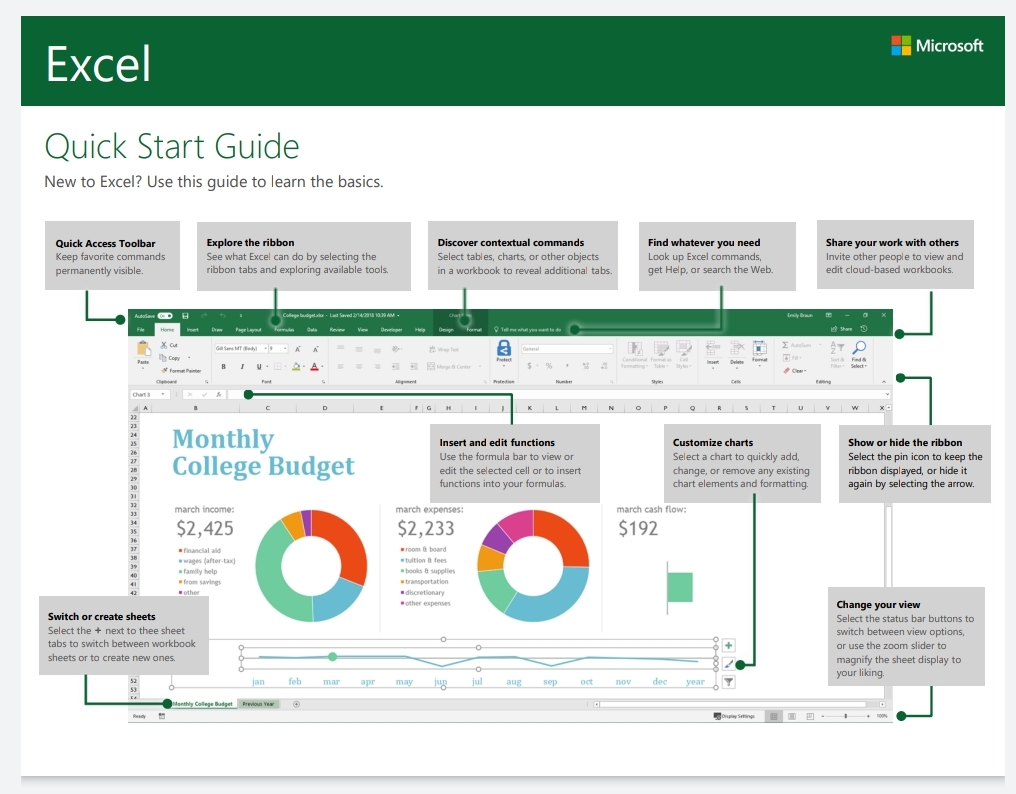 [Free 7 PDF ebooks]Our Best Excel Cheat Sheets Part 3- 7 Cheat sheets ...