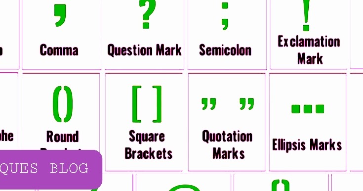 What are Punctuation mark? Types and how to use Punctuation marks ...