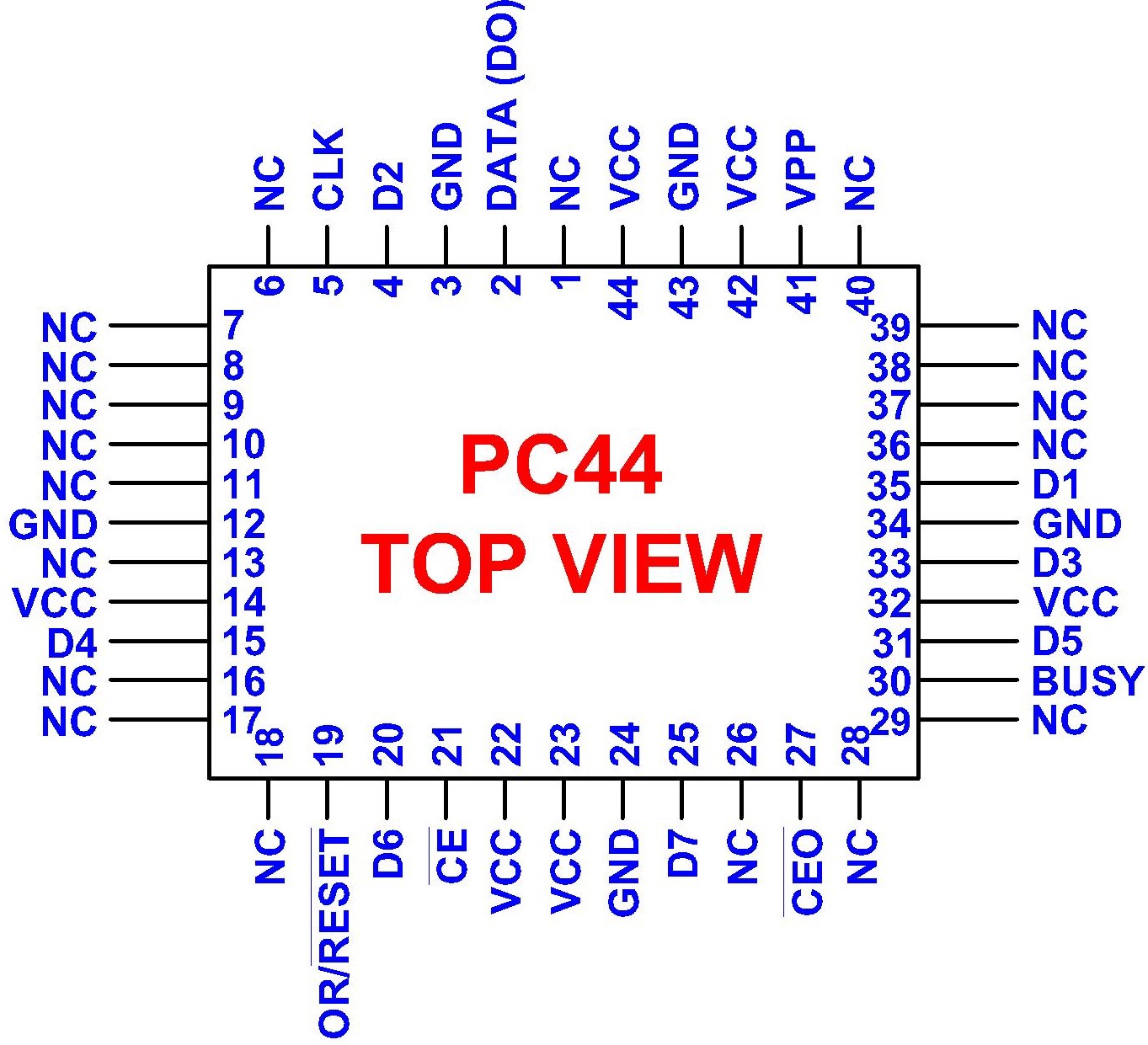 Types of Computer Memory - Sepuh 86