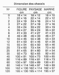 CoLLot D2L Gallery of works of art: Dimensions et références tailles de ...