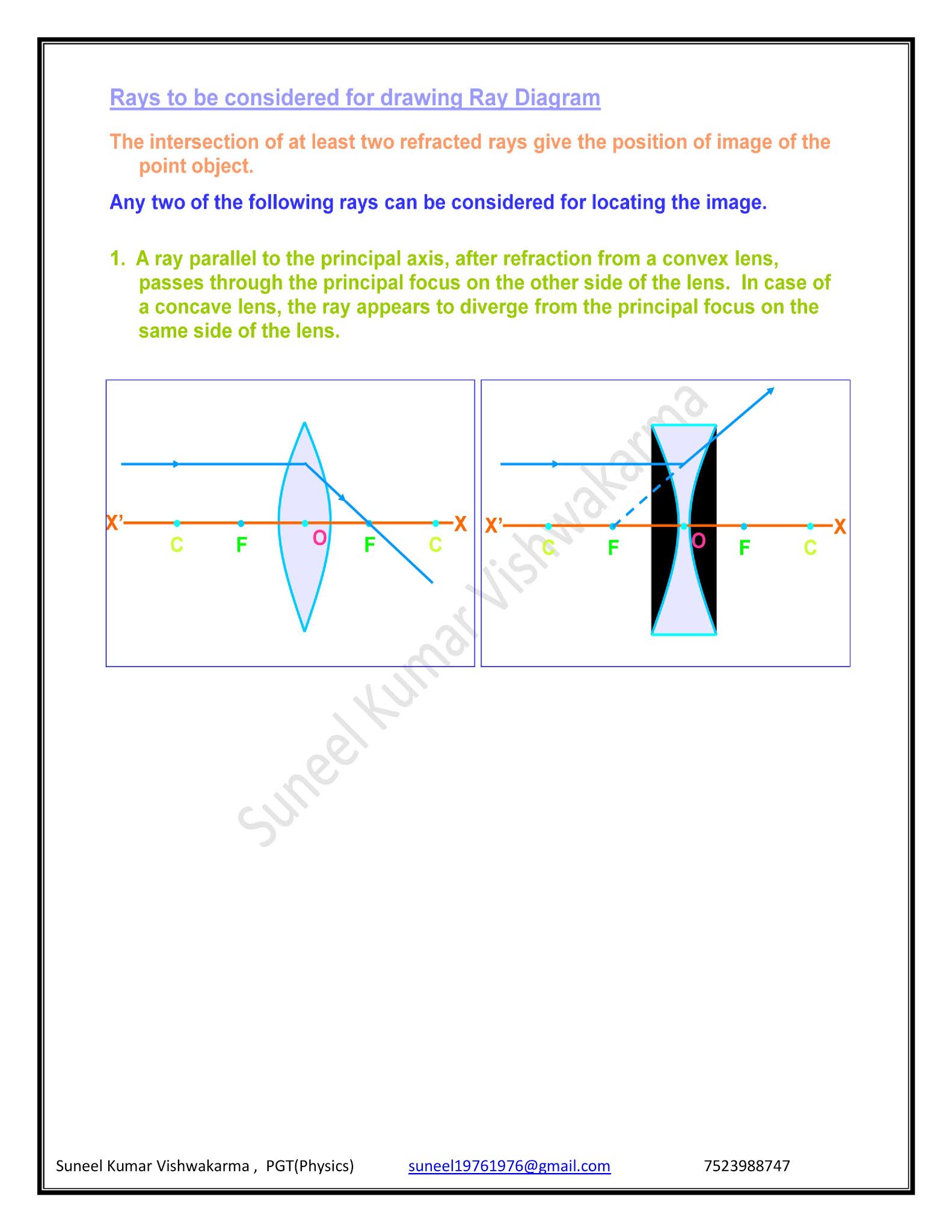 Refraction by Spherical Lenses