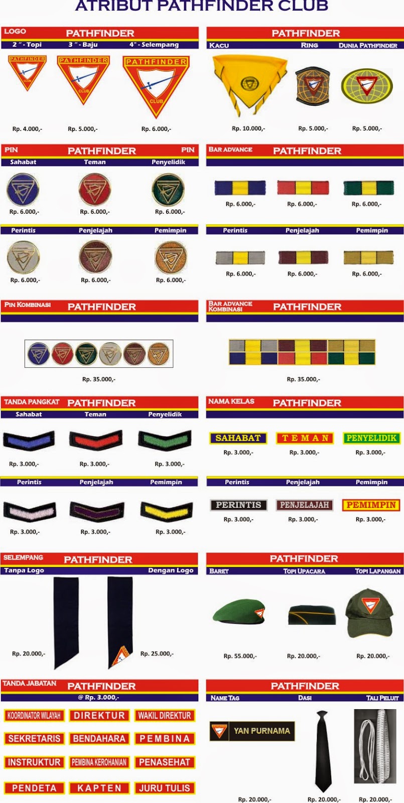 Toko Pathfinder Online: Pathfinder