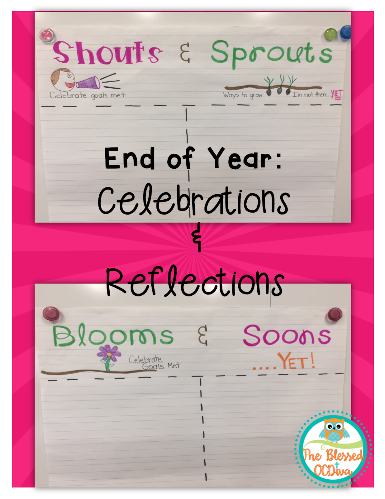 End of Year Celebrations and Reflections | The Blessed OCDiva