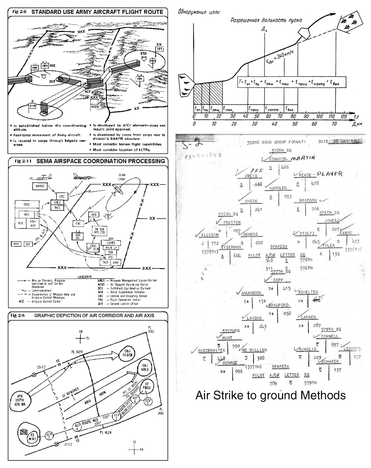 Szextant Blog "https://szextant.blogspot.com": 116.) F-15E "Eagle" (Sas ...