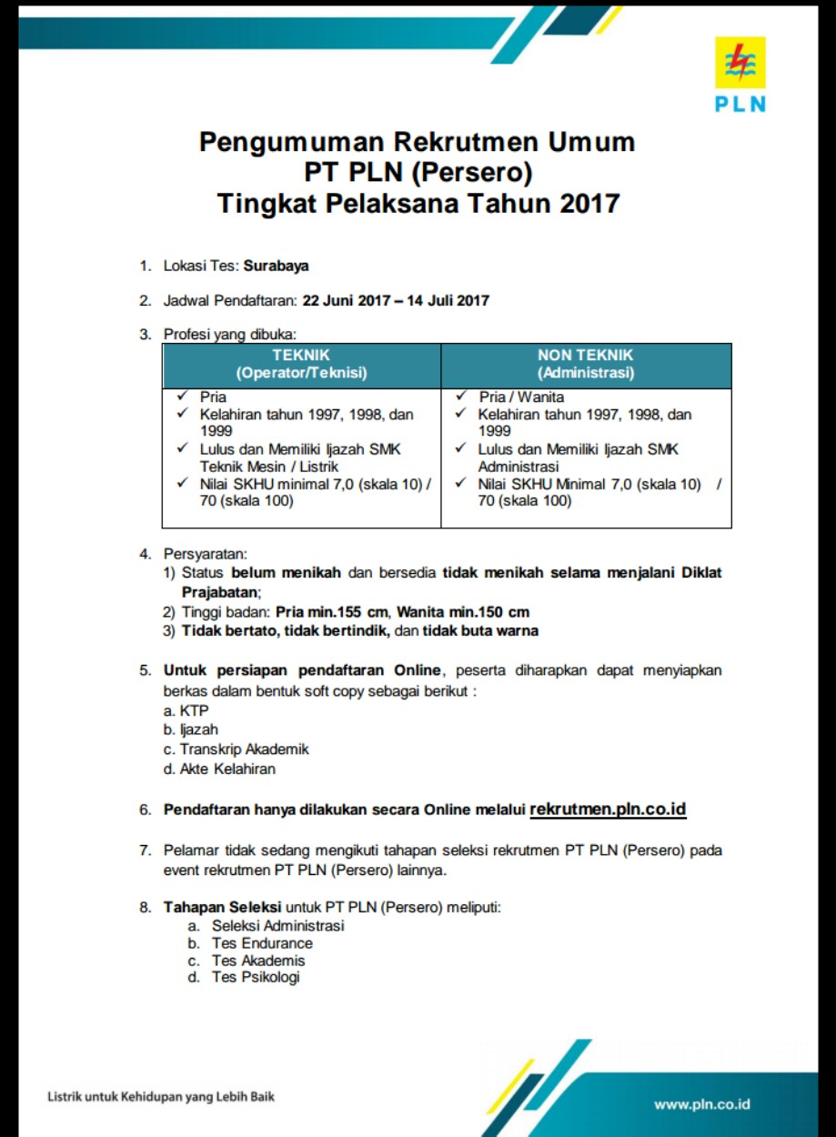 Rekrutmen Umum PLN Tingkat Pelaksana Tahap 1 Tahun 2017 Rekrutmen Umum PLN Tingkat Pelaksana Tahap 1 Tahun 2017