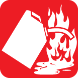 Types of Fires Class A B C D K