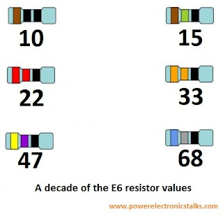 Standard Resistor Values - Power Electronics Talks