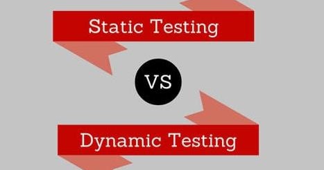 What Is Static Testing & Dynamic Testing? ~ What is Software Testing ...