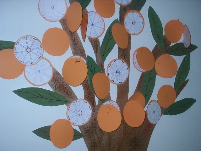 Learning through Picture Books/ Aprendiendo a través de los álbumes ...