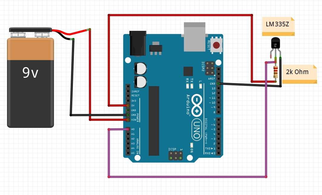 How Can Interface Lm35 Lm34 And Lm335 Into Arduino