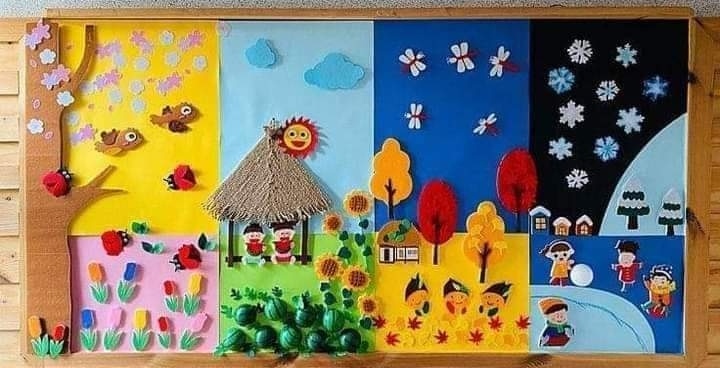 Seasons Project Ideas For School Kids - fusionstories