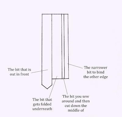 The Prettiest Gentleman About Town: Fall Front Placket Tutorial