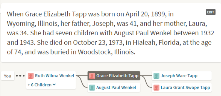 Tapp Family Research: Grace Elizabeth Tapp Part 1.1 1899-1909