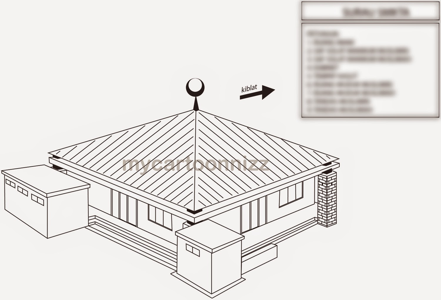 mycartoonnizz: Reka Bentuk Surau