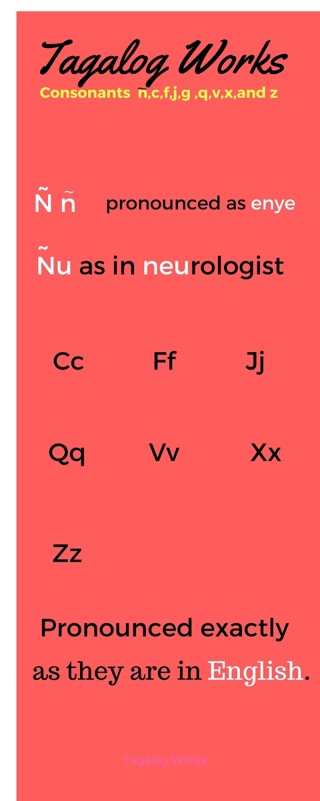 Speak Tagalog using syllable guides.