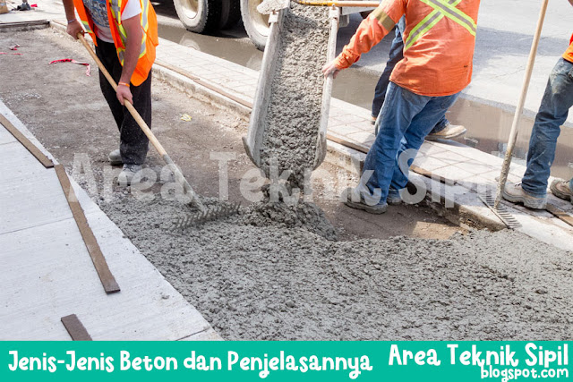 Jenis-jenis Beton dan Penjelasannya ~ Area TEKNIK SIPIL