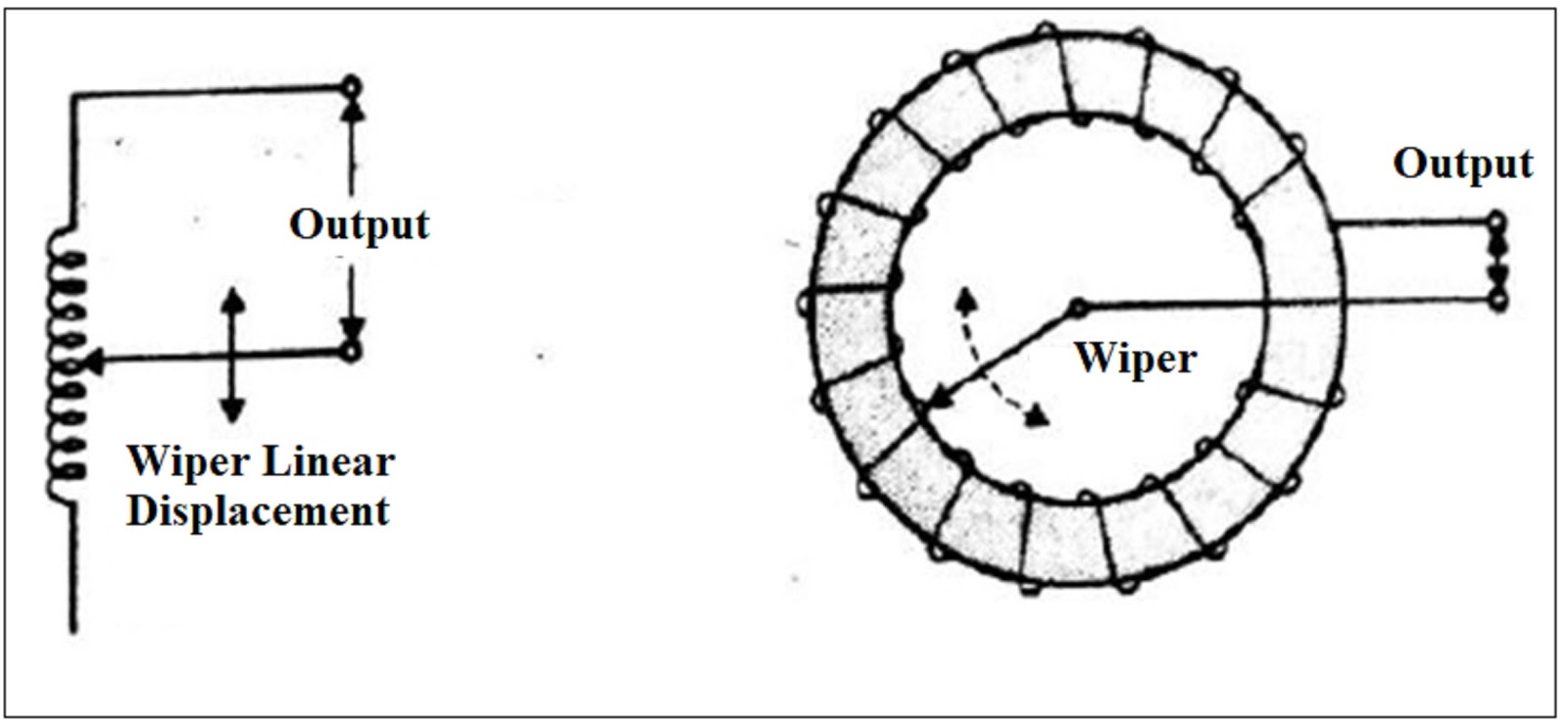 Shri EEE Solutions : 03 Transducer