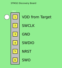 ARM Cortex STM32: SWD debug pinout connection
