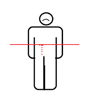 DICOM is Easy: Getting Oriented using the Image Plane Module