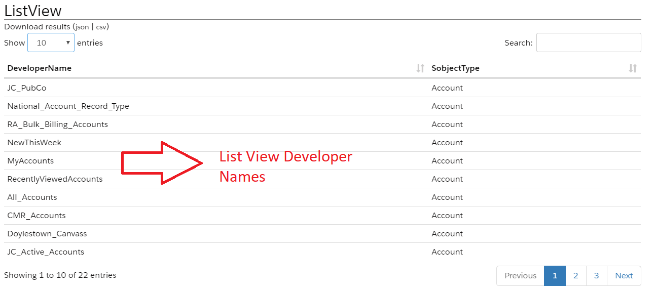 Salesforce Code Crack: How to retrieve list views of any object using SOQL Salesforce Code Crack: How to retrieve list views of any object using SOQL