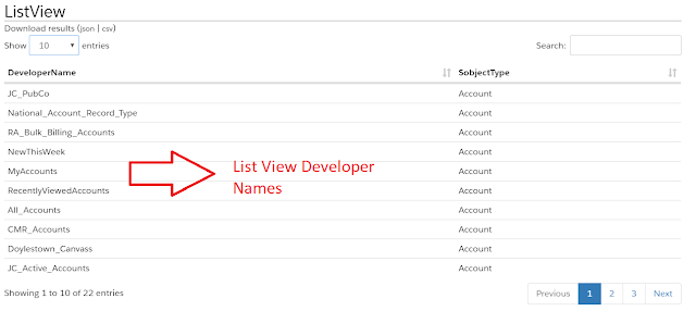 Salesforce Code Crack: How to retrieve list views of any object using SOQL Salesforce Code Crack: How to retrieve list views of any object using SOQL