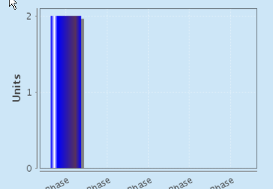 Creating JfreeChart in OAF: Integrating JfreeChart Java Chart in OAF ...