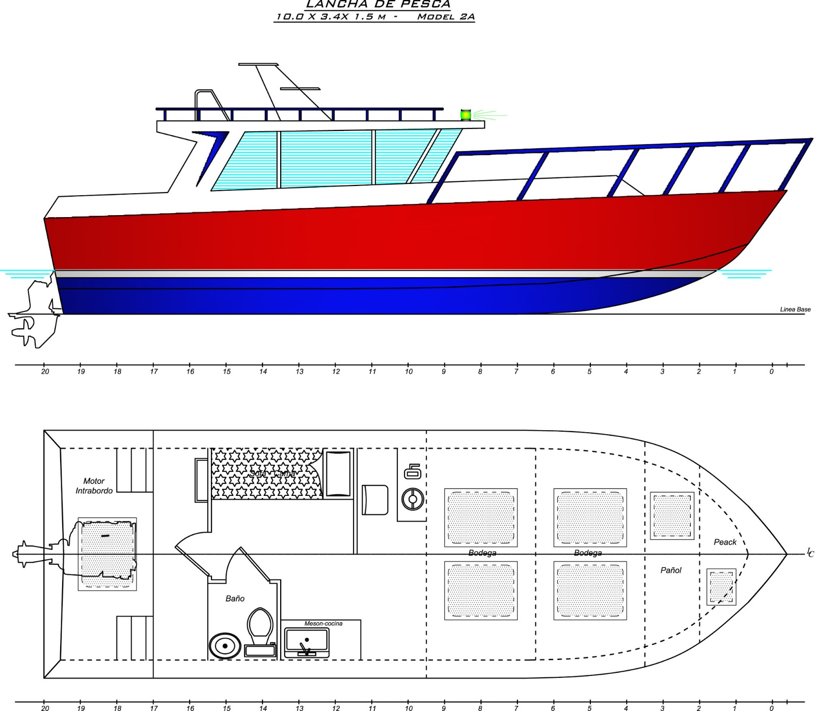 CONSTRUCCIONES Y SERVICIOS MARITMOS: febrero 2013