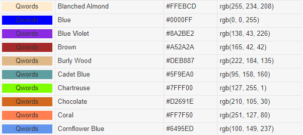 Kode Warna Html - ZTN CODING Tutorial coding