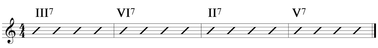 Most Popular Jazz Chords... | Creative Guitar Studio