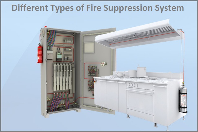 Different Types of Fire Suppression System - Kanex Fire Extinguisher