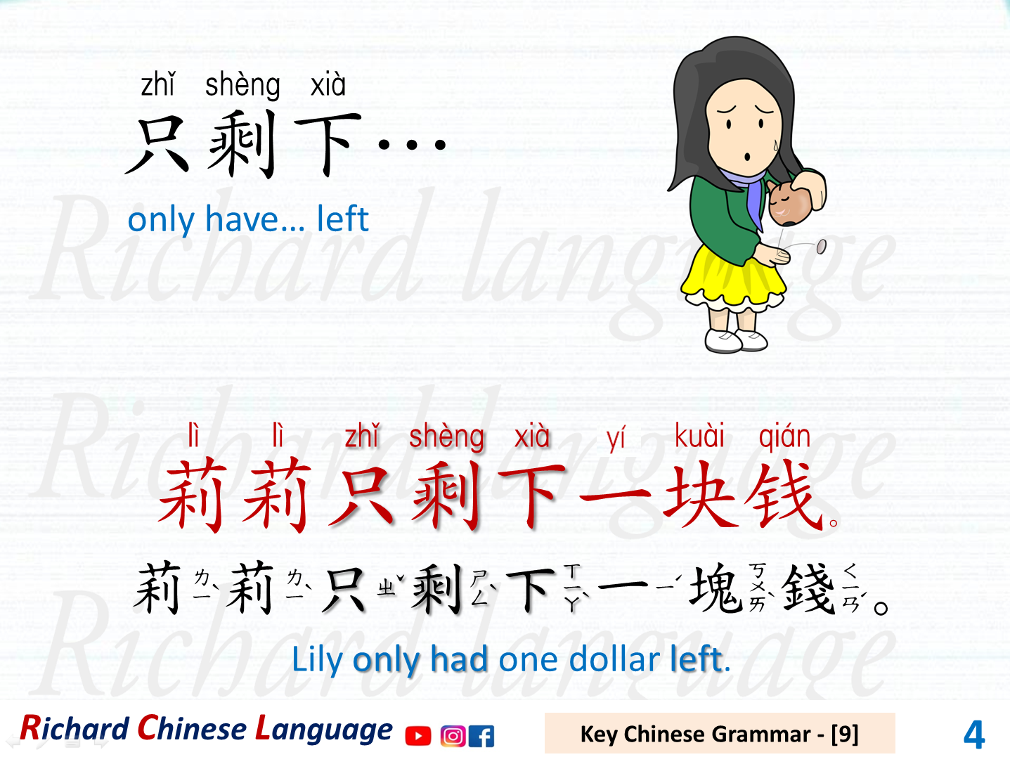 Richard Chinese: The Best Way to Learn Chinese: Key Chinese Grammar [9 ...
