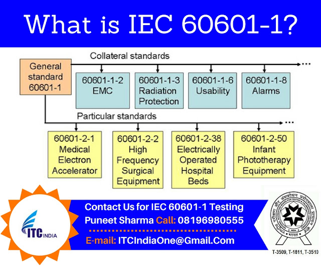 What is IEC 60601-1? | Electrical Safety Testing Laboratory