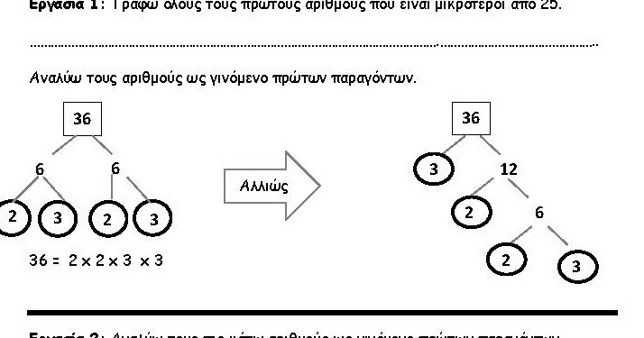 Ε' ΤΑΞΗ ΙΓ' ΔΗΜΟΤΙΚΟ ΣΧΟΛΕΙΟ ΛΕΜΕΣΟΥ(ΚΒ): Μαθηματικά - Ανάλυση αριθμών ...